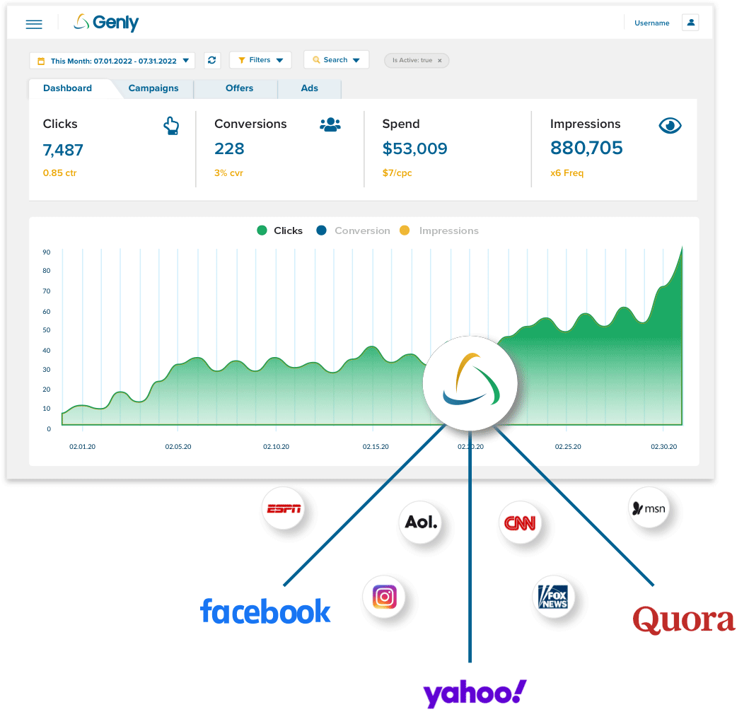 Genly - B2B advertising