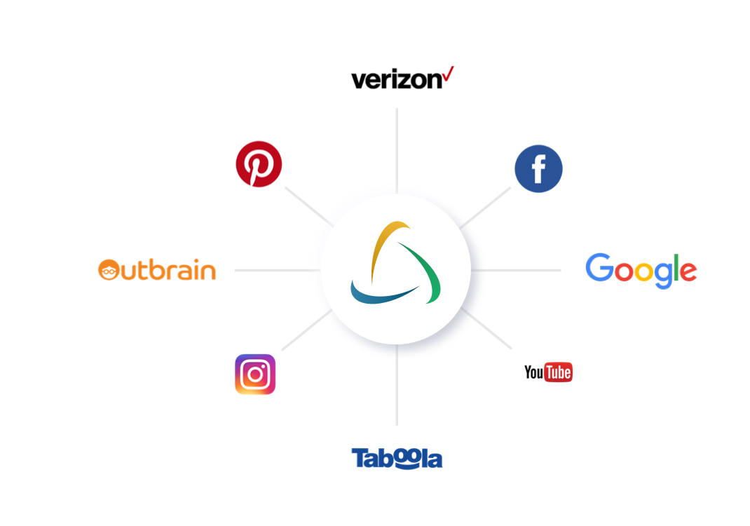 Growth on Demand - Genly